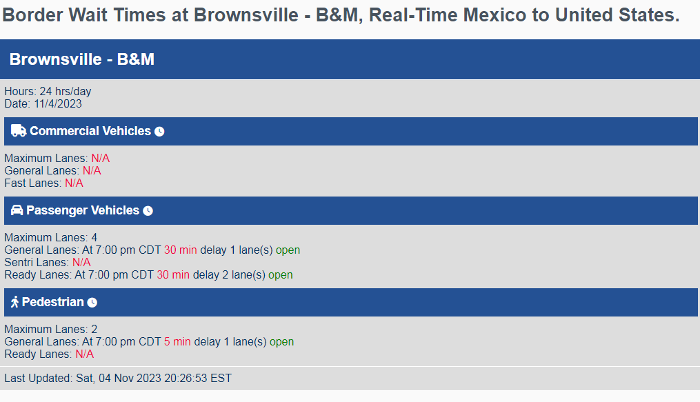 Brownsville - B&M Border Wait Times Mexico To United States.