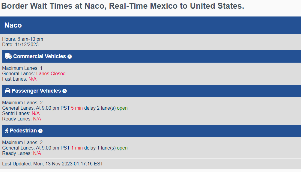 Naco Border Wait Times Mexico To United States.